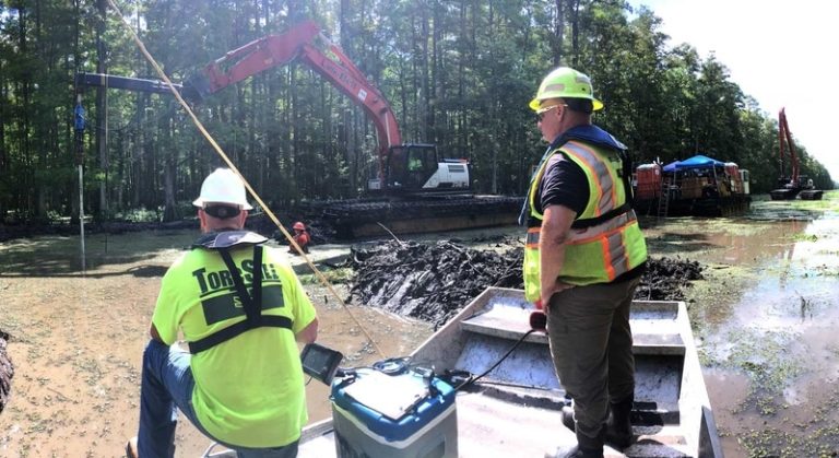 Technology | TorcSill Helical Pile Foundations